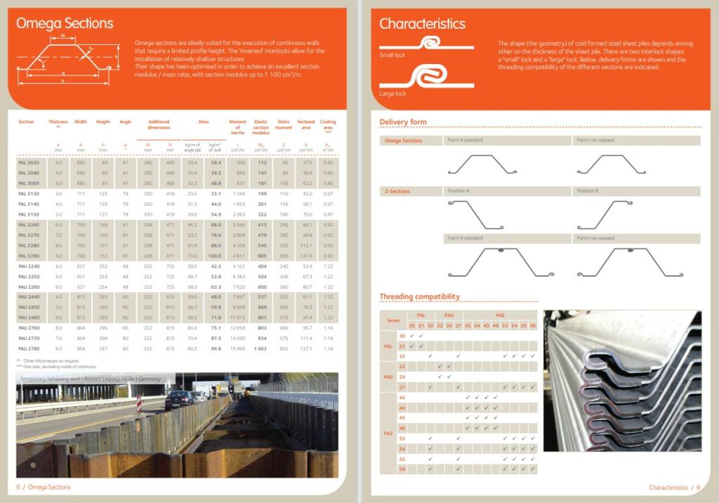 Kaltgeformte Stahlspundbohlen | ArcelorMittal Spundwand
